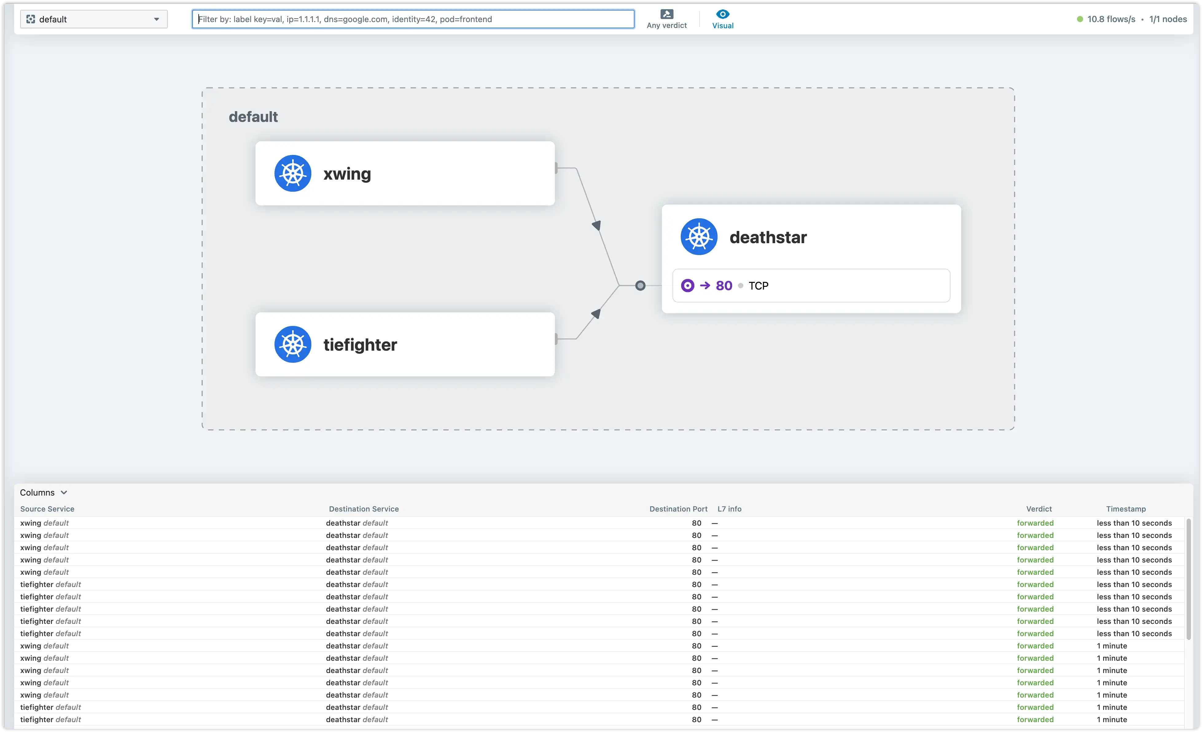Cilium Hubble UI 可观测网络学习